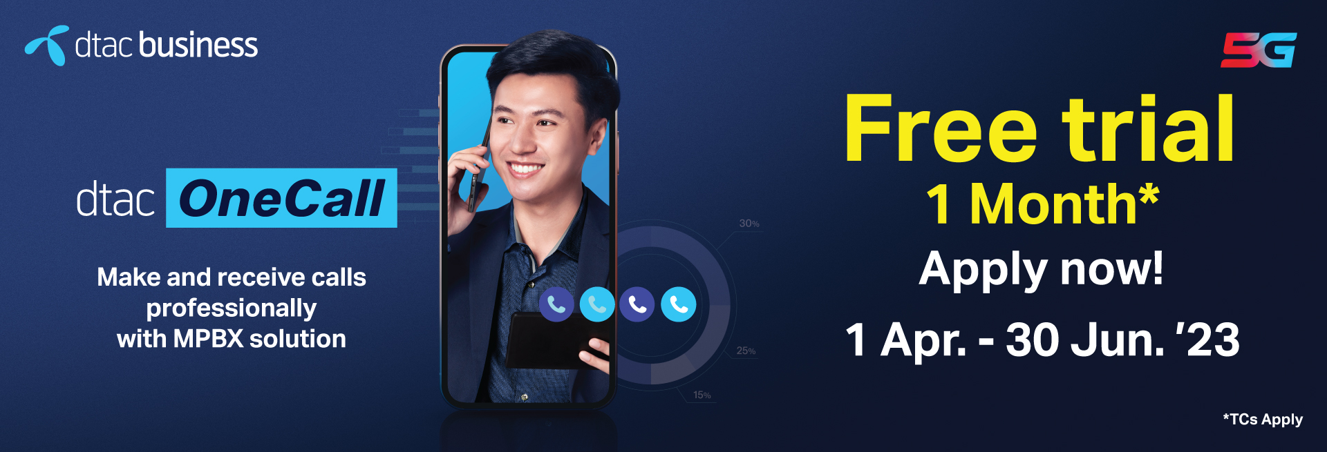 dtac business เข้าใจและมุ่งมั่น พัฒนาทุกธุรกิจของคุณอย่างแท้จริง