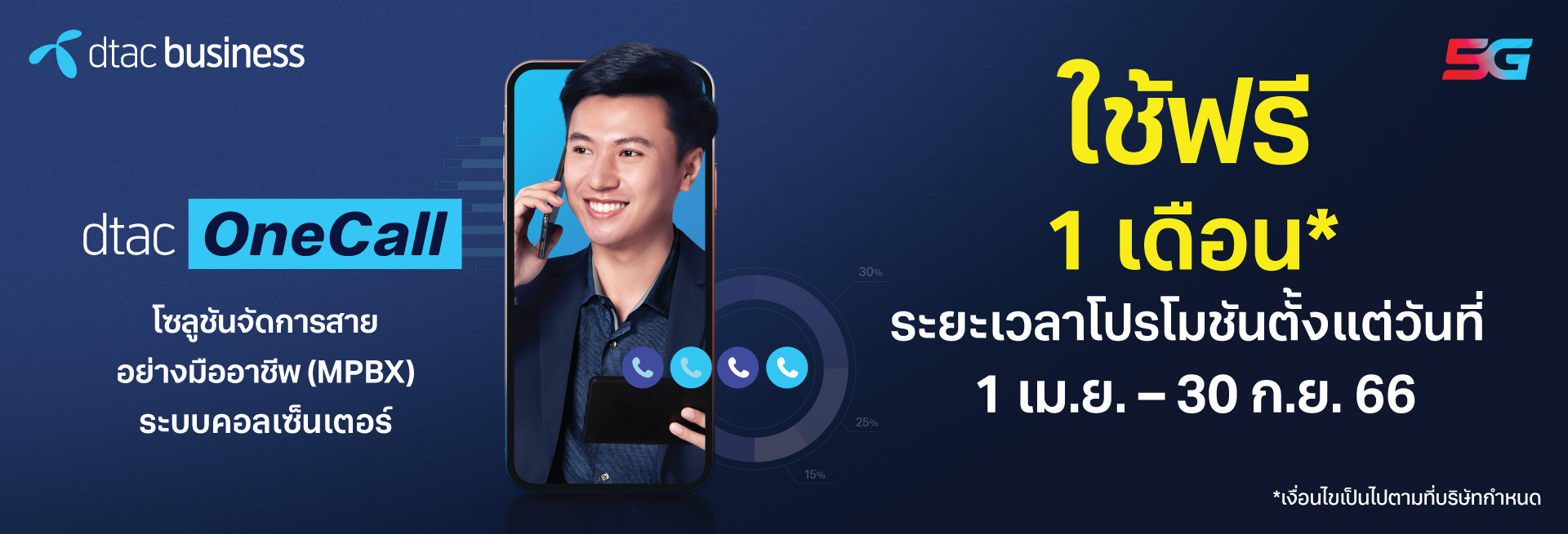 dtac business เข้าใจและมุ่งมั่น พัฒนาทุกธุรกิจของคุณอย่างแท้จริง