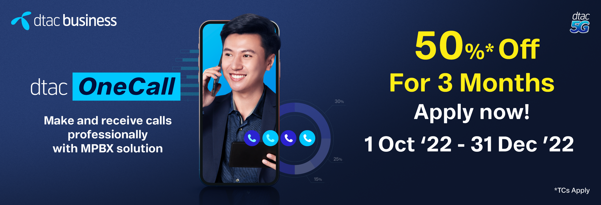 dtac business เข้าใจและมุ่งมั่น พัฒนาทุกธุรกิจของคุณอย่างแท้จริง