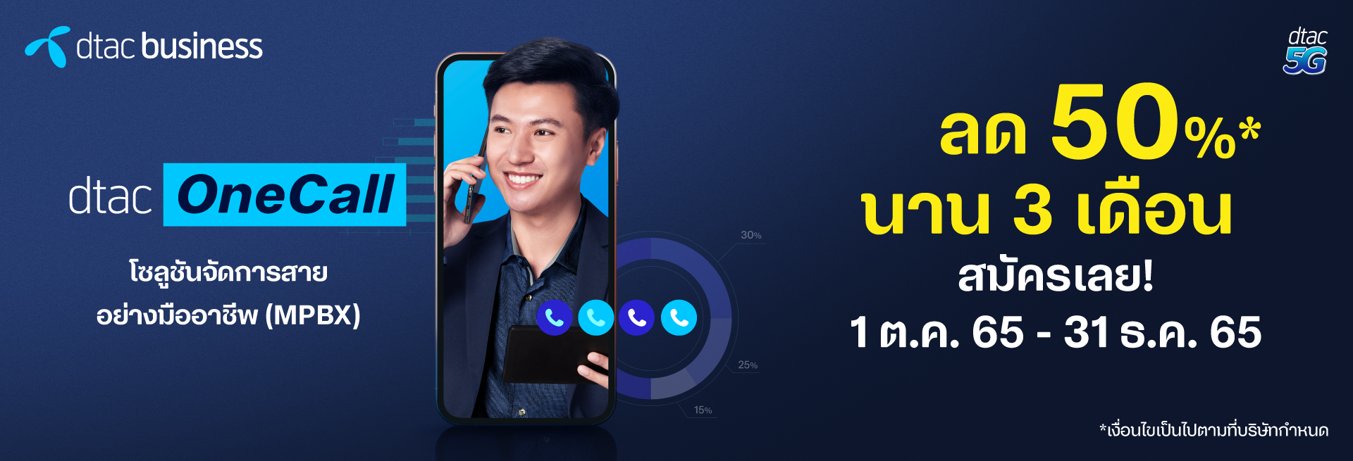 dtac business เข้าใจและมุ่งมั่น พัฒนาทุกธุรกิจของคุณอย่างแท้จริง
